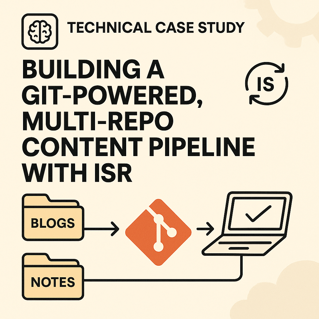 Multi Repo Content Pipeline | Nishant Sheoran